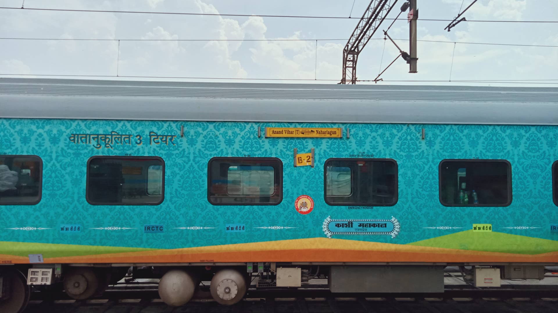 IRCTC Waiting Lists and Chances of Ticket Confirmation - Wanderwisdom